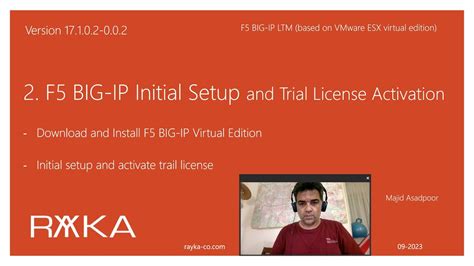 Lightweight Web Servers In F5 Big Ip Ltm Lab Topology