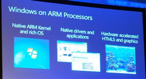 Windows On ARM Processing Architectures CES Windows Tech Demos Windows On ARM 2nd Gen