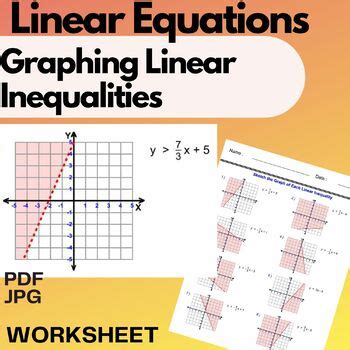 Sketch The Graph Of Each Linear Inequality Graphing Linear Inequalities