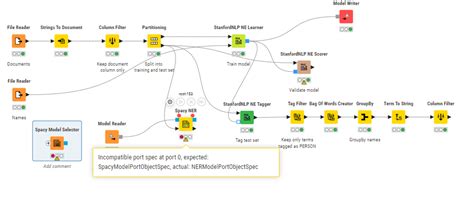 training custom models for text analysis in knime knime analytics