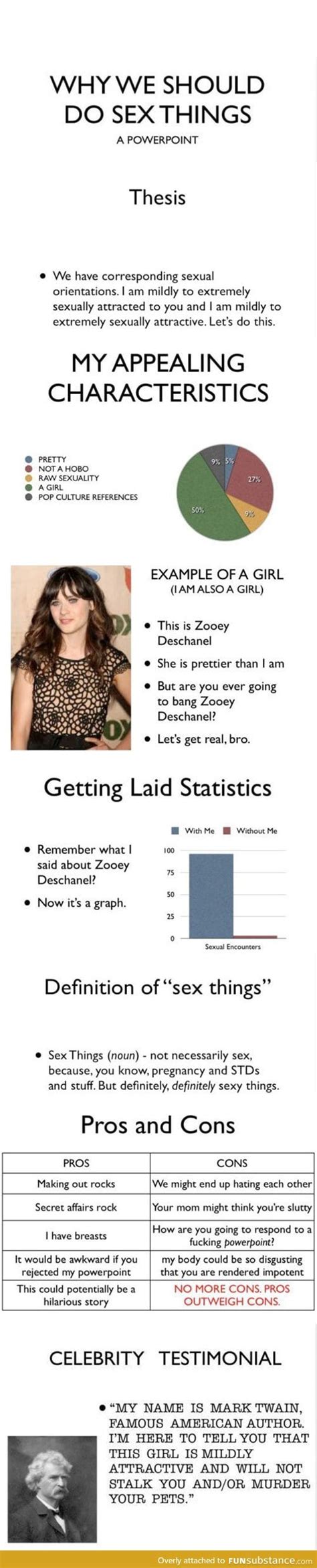 Its Hard To Argue With This Girls Powerpoint FunSubstance