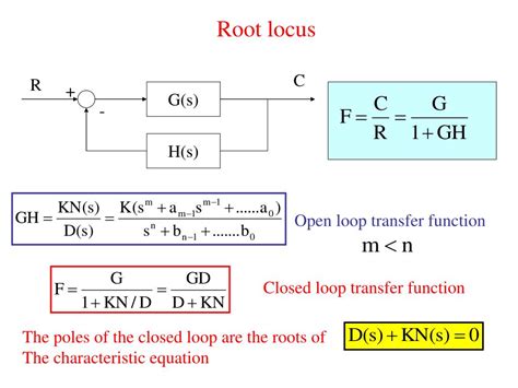 Ppt What Is Root Locus Powerpoint Presentation Free Download Id