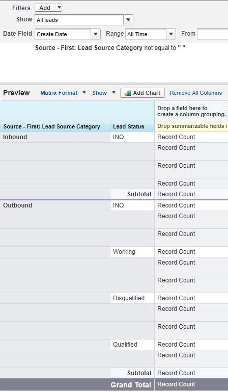 A Comprehensive Guide To Marketo Engage Person Source Framework Etumos