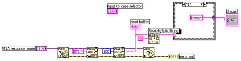 Ir Camera Labview Page 2 NI Community