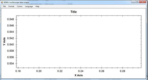 Usb Oscilloscope Data Logging