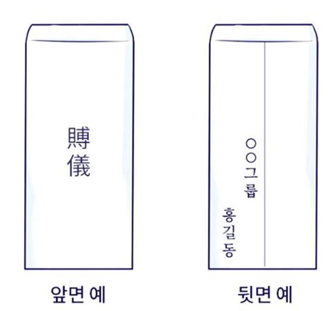 부의금 봉투 쓰는 방법 올바른 한자 사용과 이름 위치