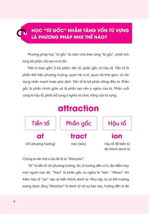 Sách Bộ Sách Nghiền Từ Vựng Tiếng Anh Học Qua Gốc Từ Bằng Hình FAHASA