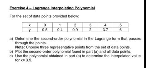 Solved Exercise 4 Lagrange Interpolating Polynomial For