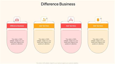 Difference Business In Powerpoint And Google Slides Cpb PPT PowerPoint