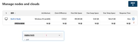 Gitlab And Jenkins And Unity Tysonwus Blog