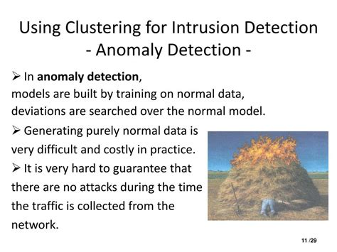 PPT Unsupervised Intrusion Detection Using Clustering Approach PowerPoint Presentation ID