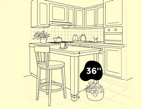 Standard Counter Height And Why You May Want To Break The Rule