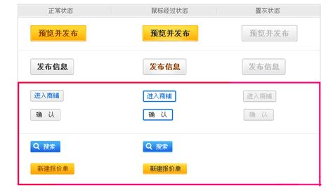 浅谈按钮分组和位置