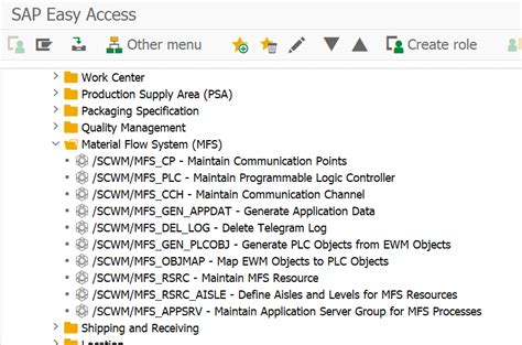 Discover Sap Ewm Mfs What Is Sap Ewm Mfs
