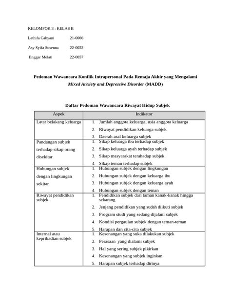 Pedoman Wawancara Kualitatif Kelompok 3 Pdf
