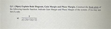 Solved Q1 30pts ﻿explain Bode Diagram Gain Margin And