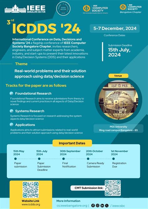 Dr Sujatha D N On Linkedin Make Use Of This Wonderful Opportunity To Submit Your Research Work