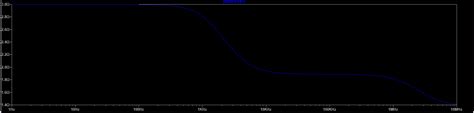 Logic Of Pulse Input Of A Buffer For Pdn Analysis Forum For Electronics