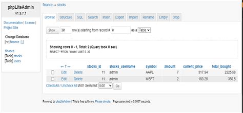 Cs50 Finance Having Problem With Indexhtml The Webpage Output