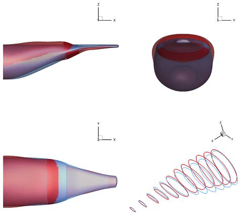 Aerospace Free Full Text Adjoint Based Aerodynamic Design Optimization And Drag Reduction