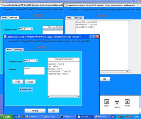 Message Transformation In P2p Networking Download Scientific Diagram