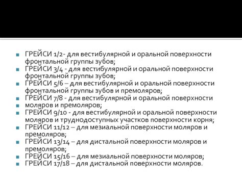 Кюреты. Методика работы универсальной кюретой