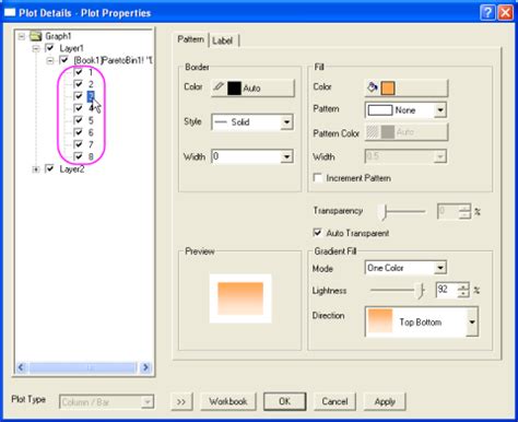 Originlab GraphGallery