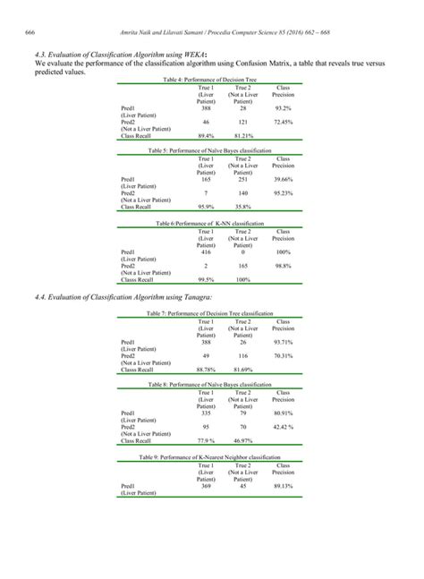 data mining weka pdf