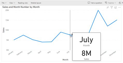 Sort One Column By Another Column In Power Bi Power Bi Microsoft Learn