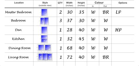 Window And Door Contract Template