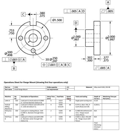Solved A Partial Manufacturing Operations Sheet And Drawing