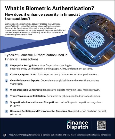 What Is Biometric Authentication And How Does It Enhance Security In Financial Transactions