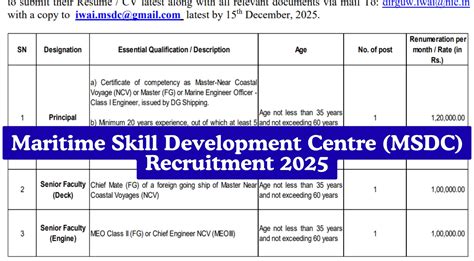 Maritime Skill Development Centre Msdc Recruitment 2025