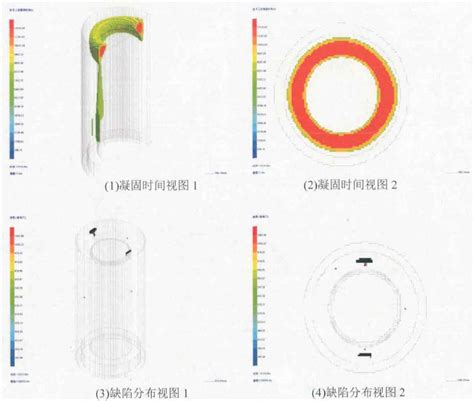Solidification Characteristics Of Nodular Cast Iron At Hot Spot Of