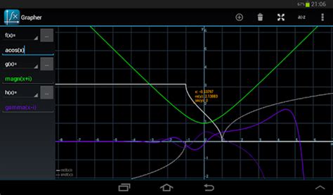 Grapher Pro Equation Plotter Solver Para Android Descargar