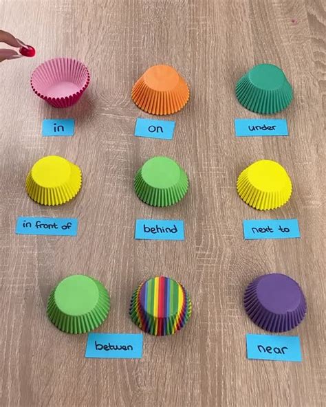 Maninder Singh Kumar On Linkedin The Growth Mindset Is About Learning