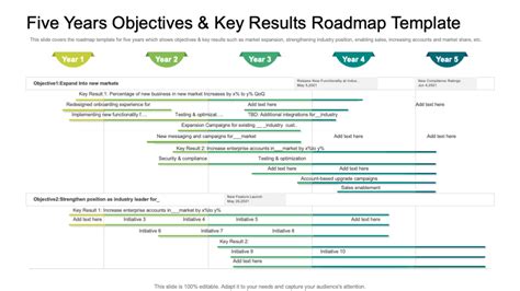 Must Have Objectives And Key Results Okr Templates With Samples And