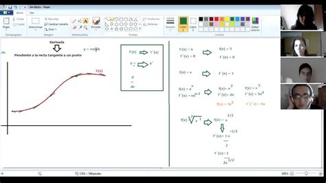 Derivadas Tabla De Derivadas Formulas Derivada Interna Youtube