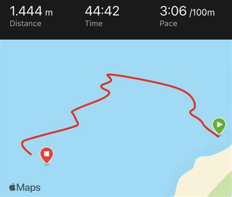 Gps Issue On Mk2 Rgarminwatches