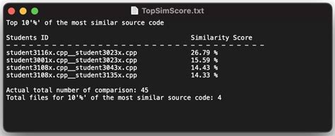 GitHub Zakizndn Plagiarism Checker