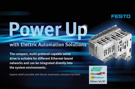 Dan Mcrae On Linkedin Festo Servodrive Servomotor Automation