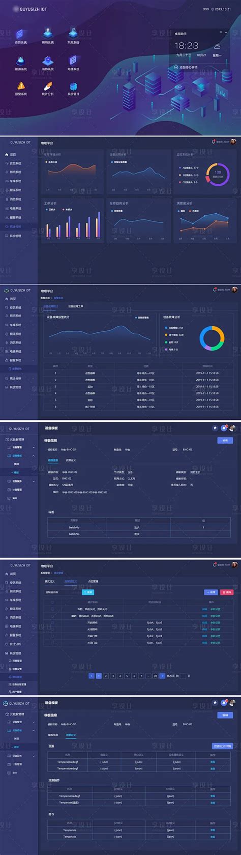 后台管理系统ui设计 源文件分享 Ywjfx Cn 花瓣网