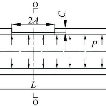 The Allowable Load Of The Equipment Nozzle Download Scientific Diagram