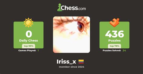 Iris Irissx Chess Profile