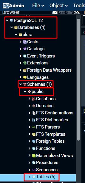 Verificar As Tabelas Criadas Postgresql Solucionado