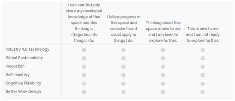 Only Randomizing Certain Questions Where A Condition Is Met Answer To