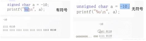 深入理解隐式类型转换隐式转换 Csdn博客
