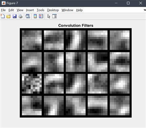 Github Anjalichennupatihandwrittendigitrecognitionusingmatlab A Handwritten Digit