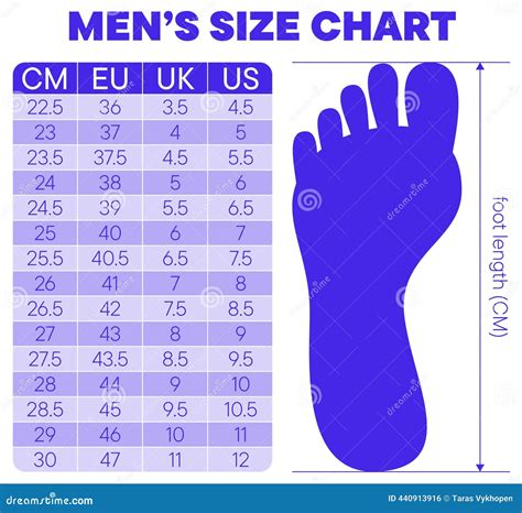 Shoe Sizing Measurement Guide Flat Calf Circumference Ankle Ball