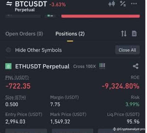 Learn From Your Mistkaes Learning Is Earning I Started Usi Cryptoanalyst Pro On Binance Square